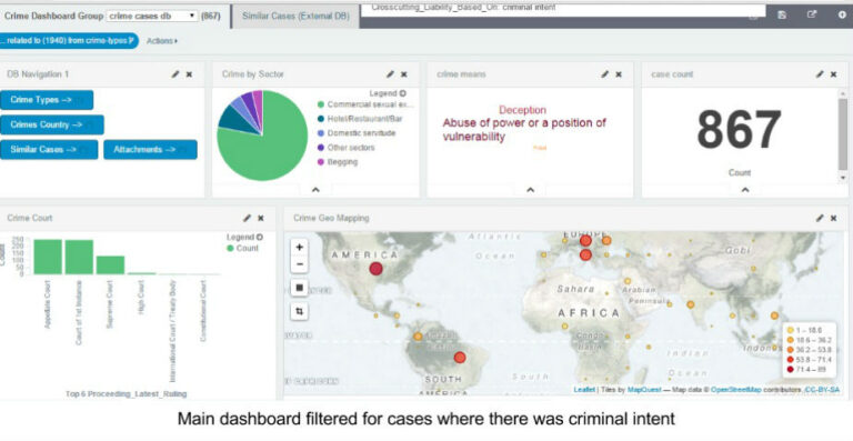 Capstones Map Patent Applications, Case Law and Twitter Influencers ...