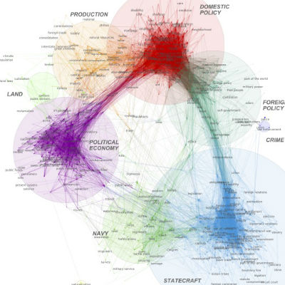 Mapping America's Changing Political Conversation - The Data Science ...