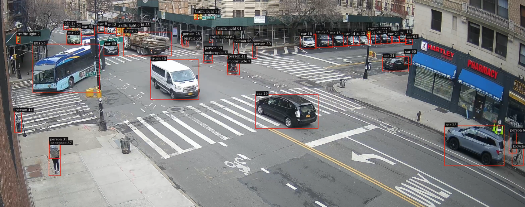 Data Science Researchers Pioneer Real-Time AI for Smarter, Safer Cities ...